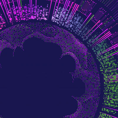 Accountabilibuddy in sales: how to maximize your success - Salesborgs.ai